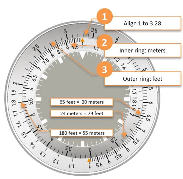 How to Use a Circular Slide Rule – Caliper Timepieces